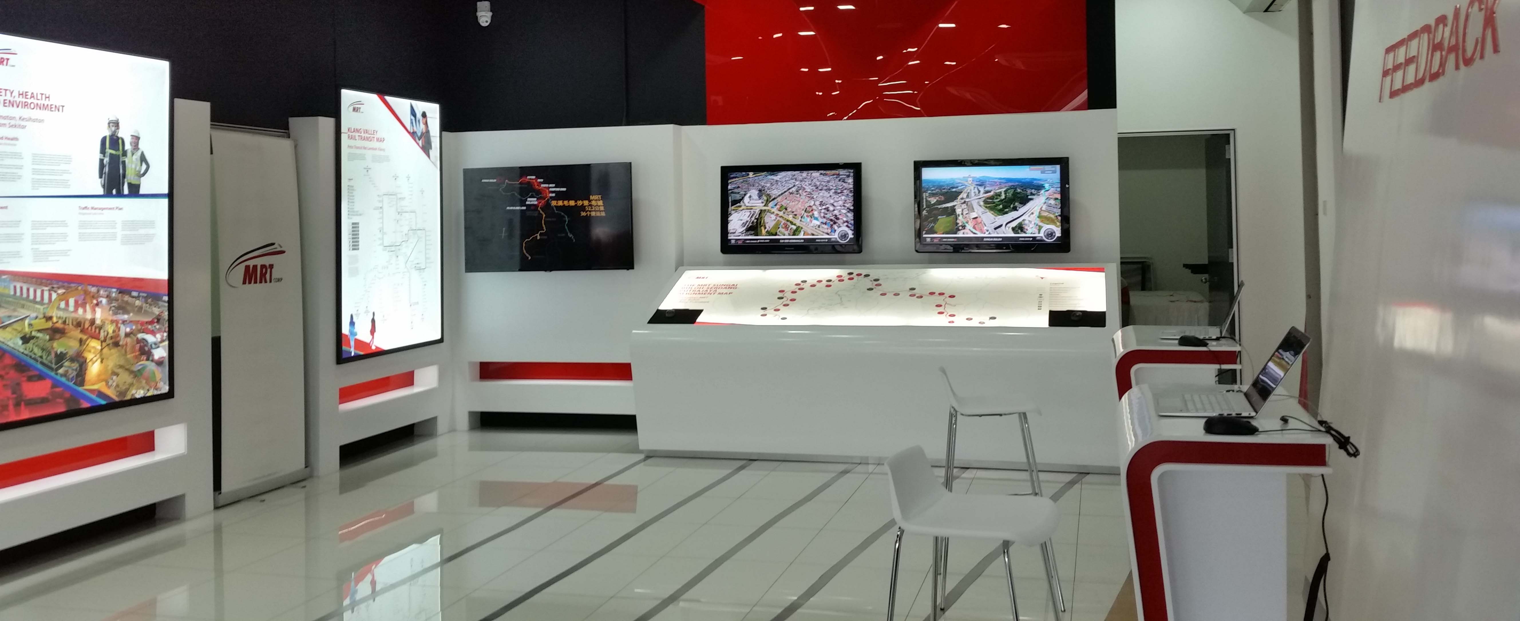 Pusat Informasi MRT - MRT Corp