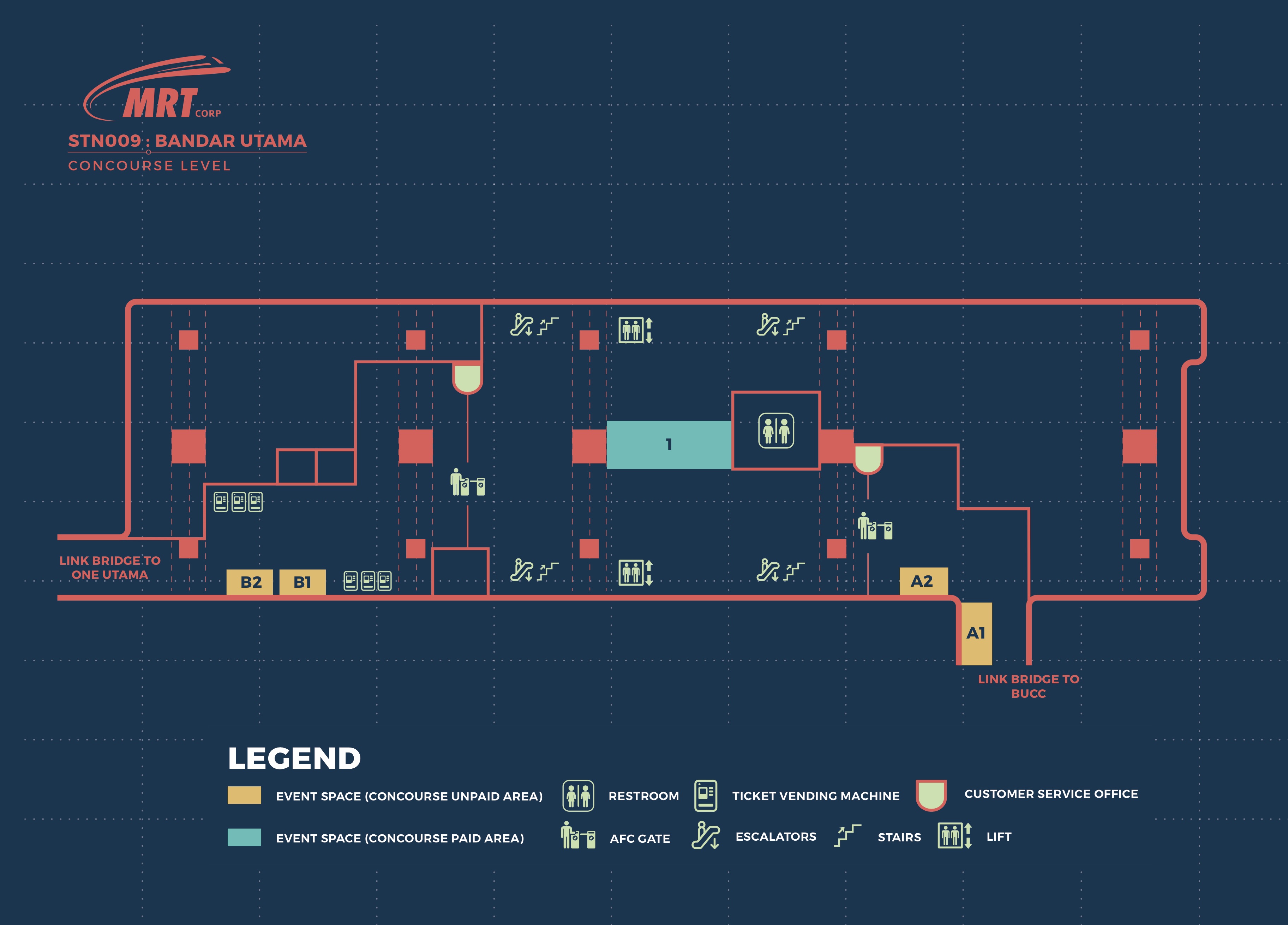 Bandar Utama – MRT Corp