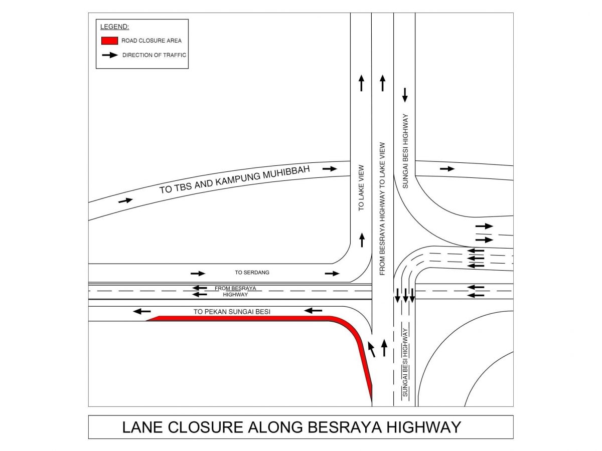 BESRAYA HIGHWAY – MRT Corp