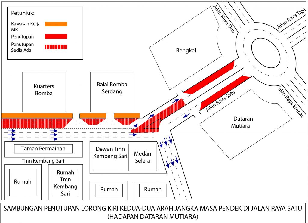 Jalan Raya Satu – MRT Corp