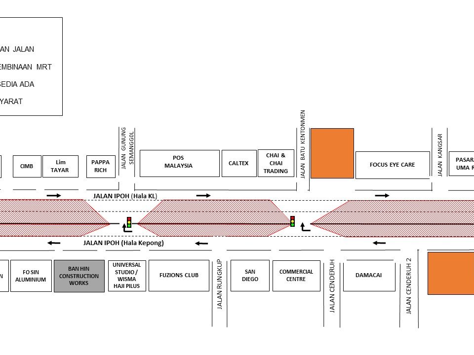 Jalan Ipoh – MRT Corp