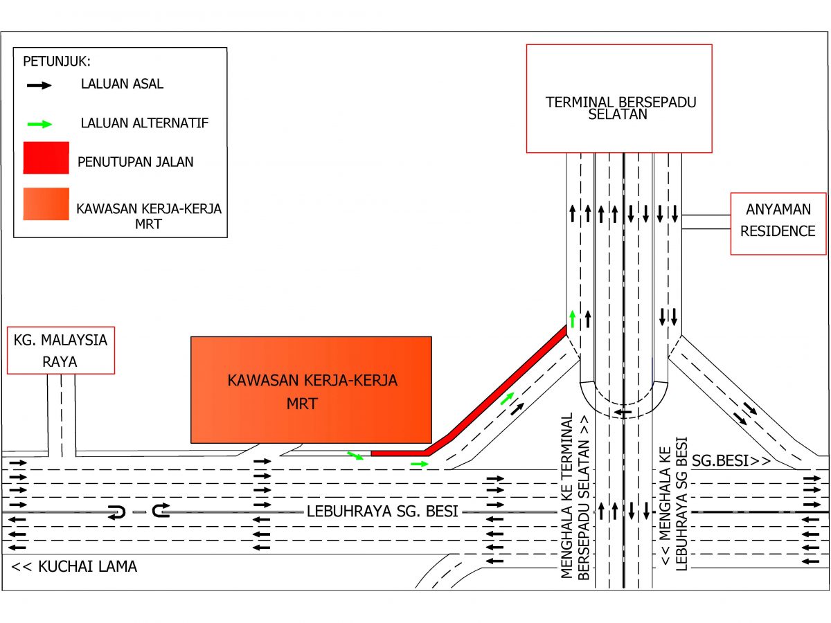 Terminal Bersepadu Selatan – MRT Corp