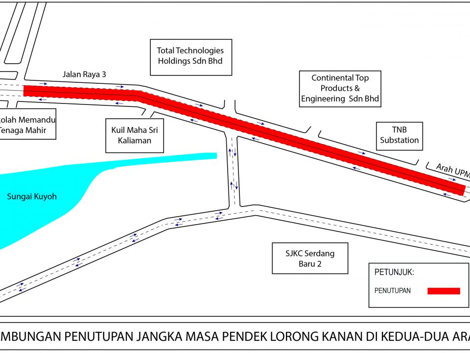 Jalan Raya Tiga – MRT Corp