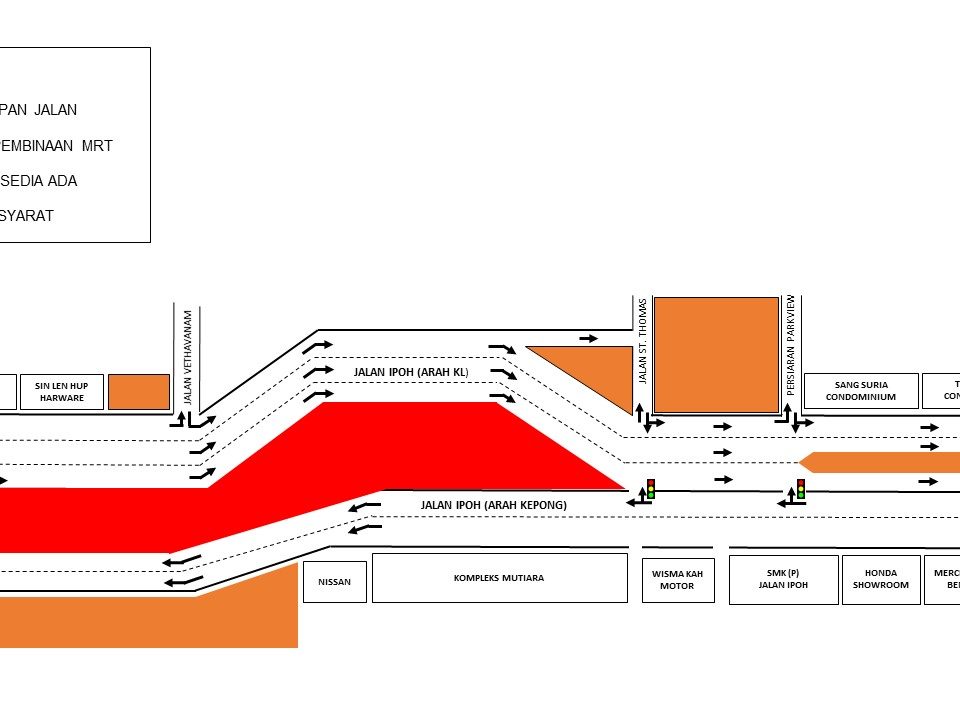 Jalan Ipoh – MRT Corp