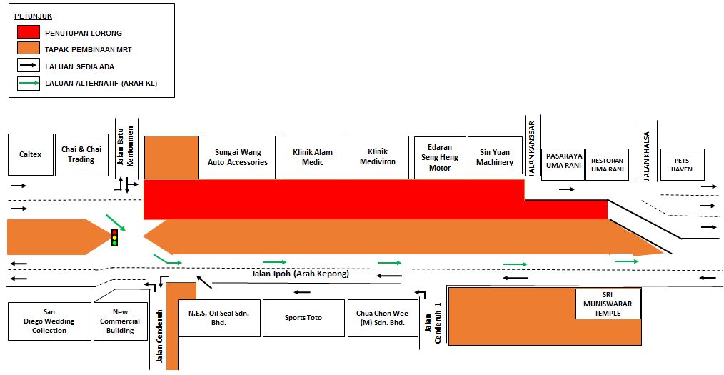 Jalan Ipoh – MRT Corp