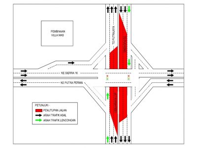 LEBUHRAYA LDP – MRT Corp