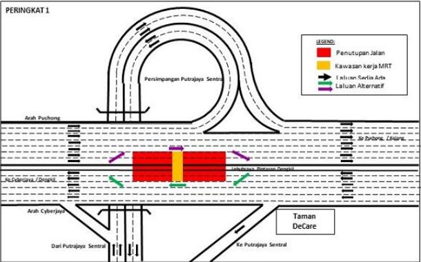 Traffic Announcement – MRT Corp