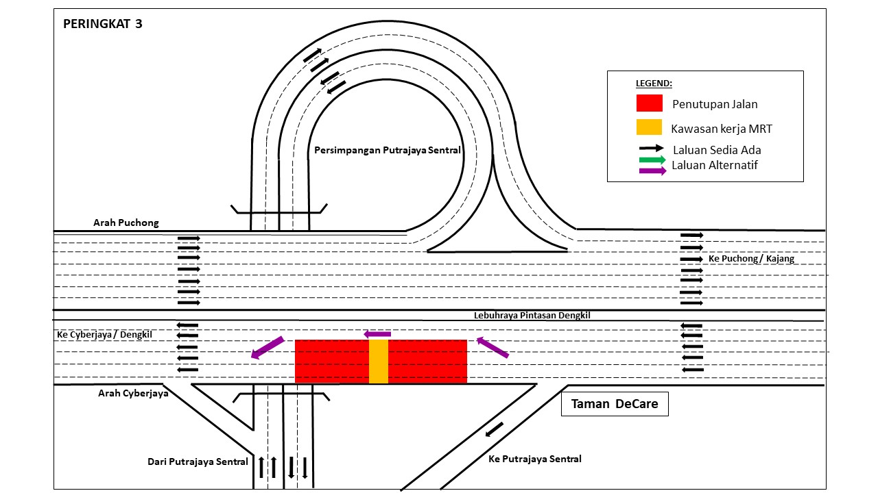 Traffic Announcement – MRT Corp