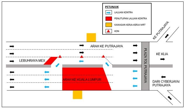 Pengumuman Trafik – MRT Corp