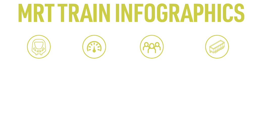 Trains – MRT Corp