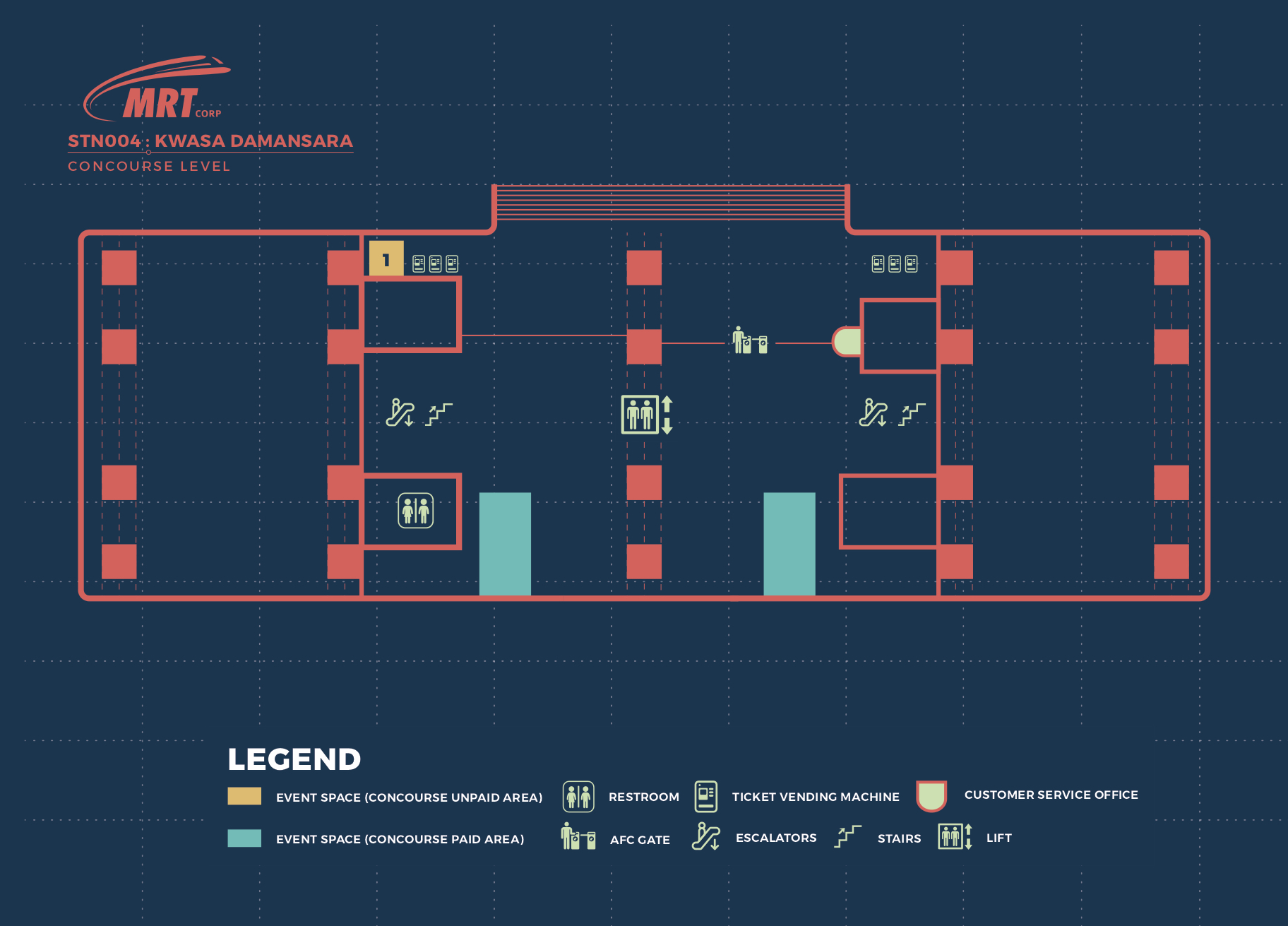 Kwasa Damansara - MRT Corp