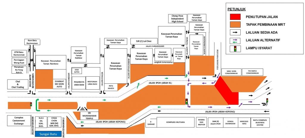 Jalan Ipoh – MRT Corp