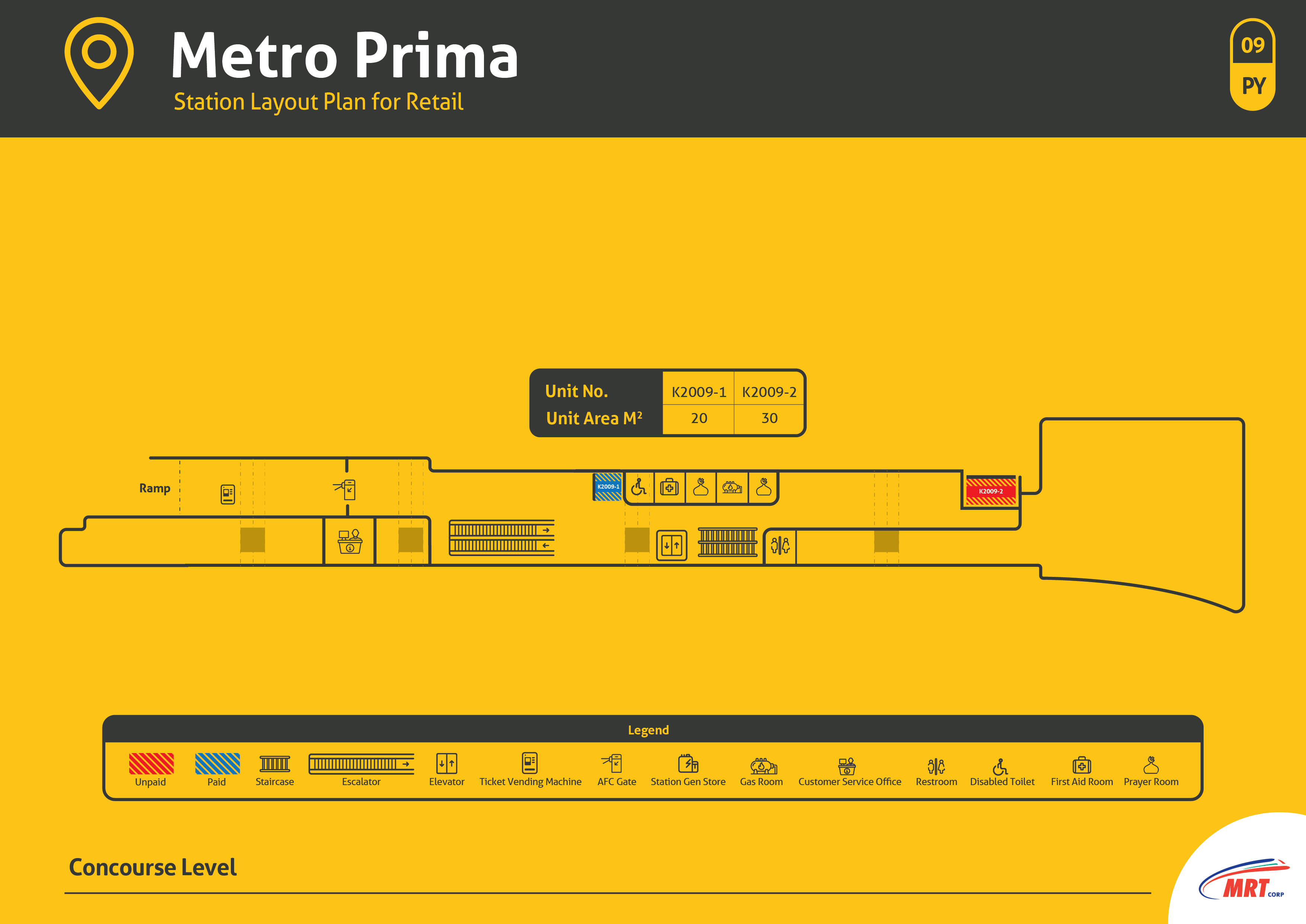 Permohonan Ruang Runcit – MRT Corp