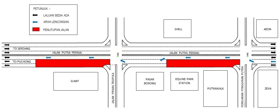 Pengumuman Trafik – MRT Corp
