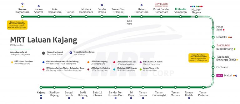 Kajang Line – MRT Corp
