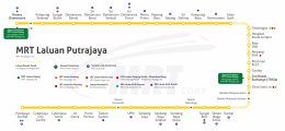 Putrajaya Line – MRT Corp