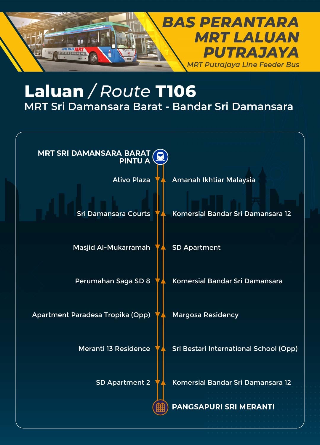 Feeder Bus - MRT Corp
