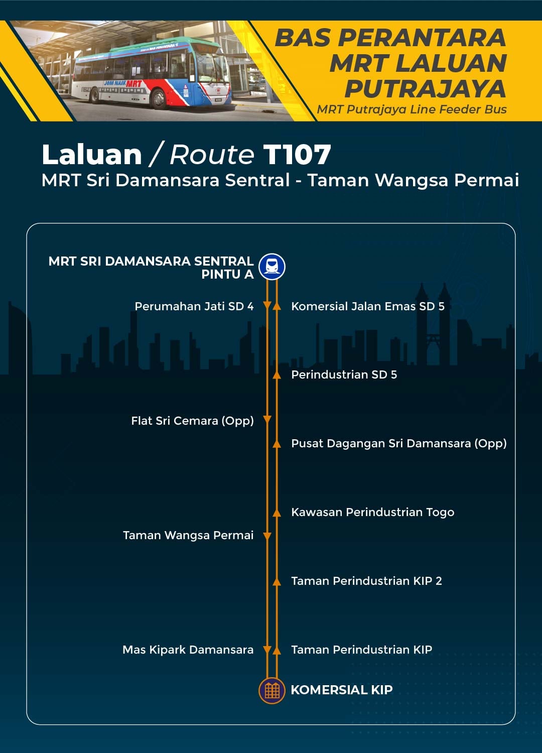 Bas Perantara - MRT Corp