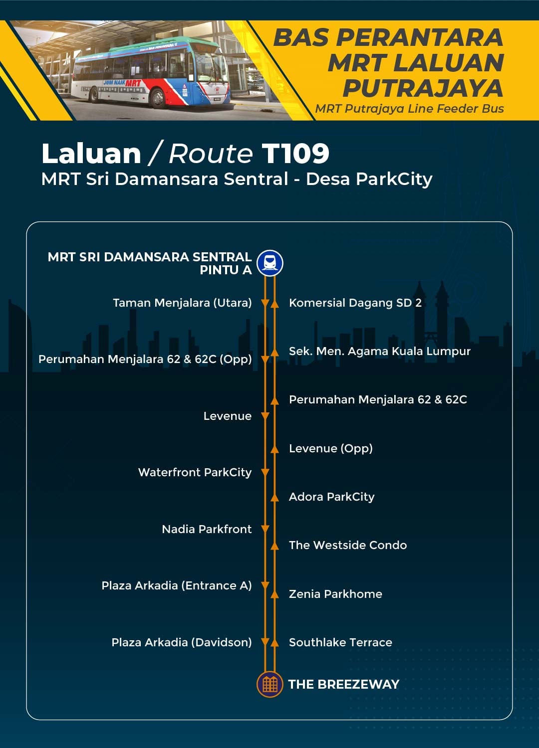 Bas Perantara - MRT Corp