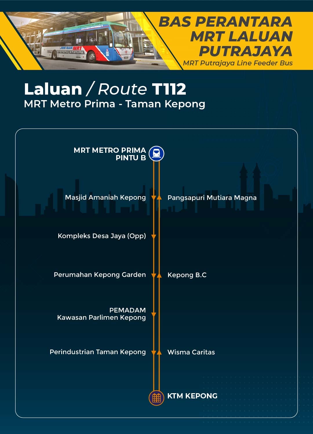 Feeder Bus - MRT Corp