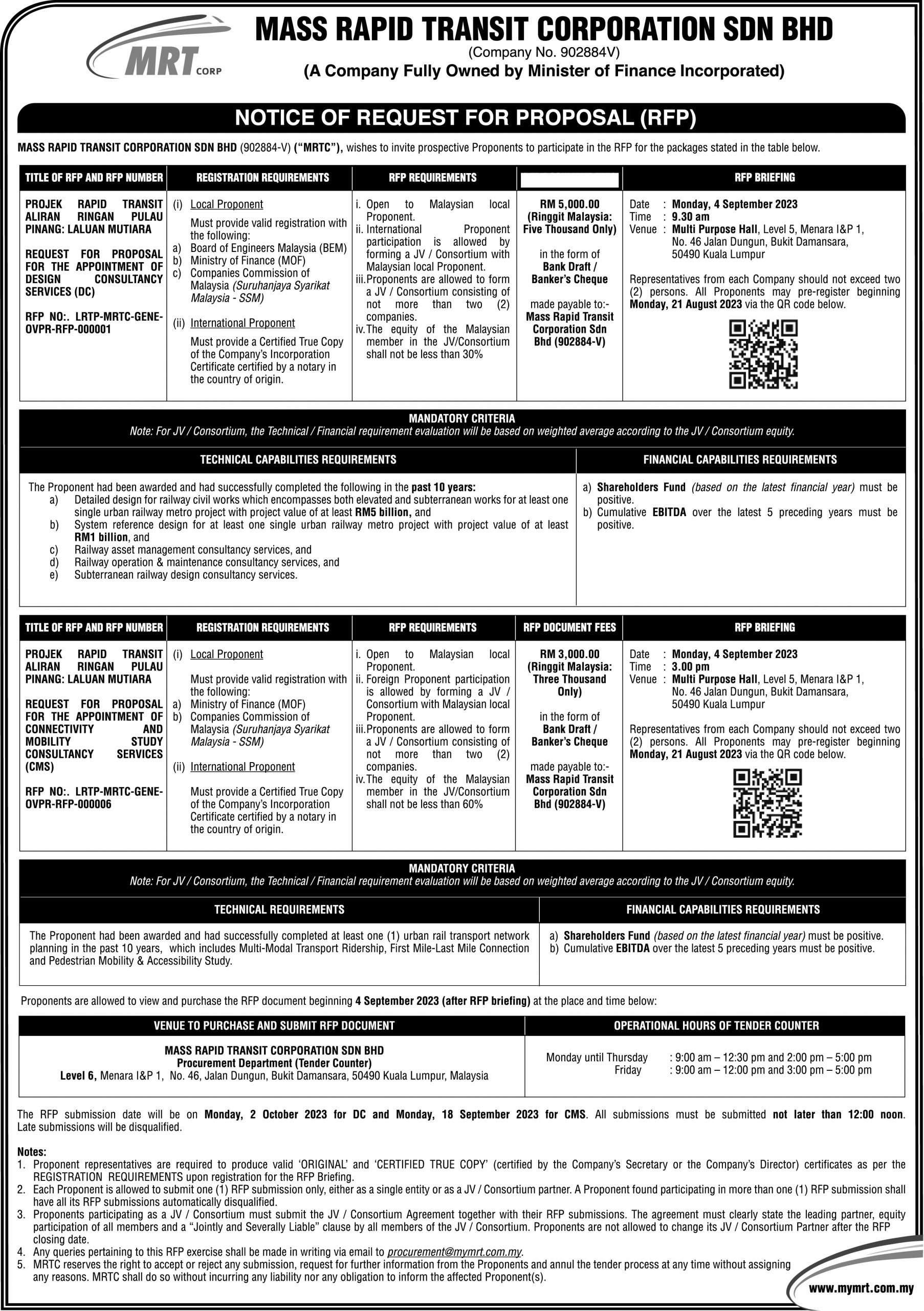 Tender List - MRT Corp