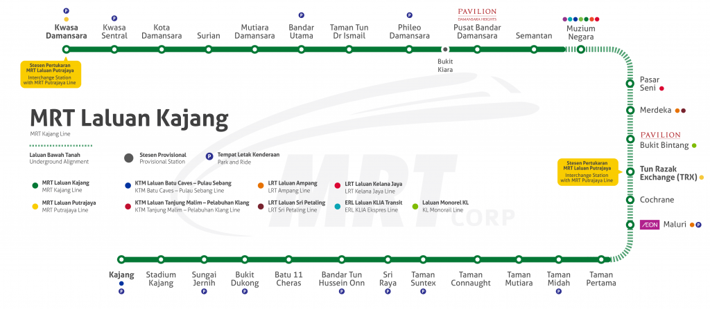 Kajang Line - MRT Corp