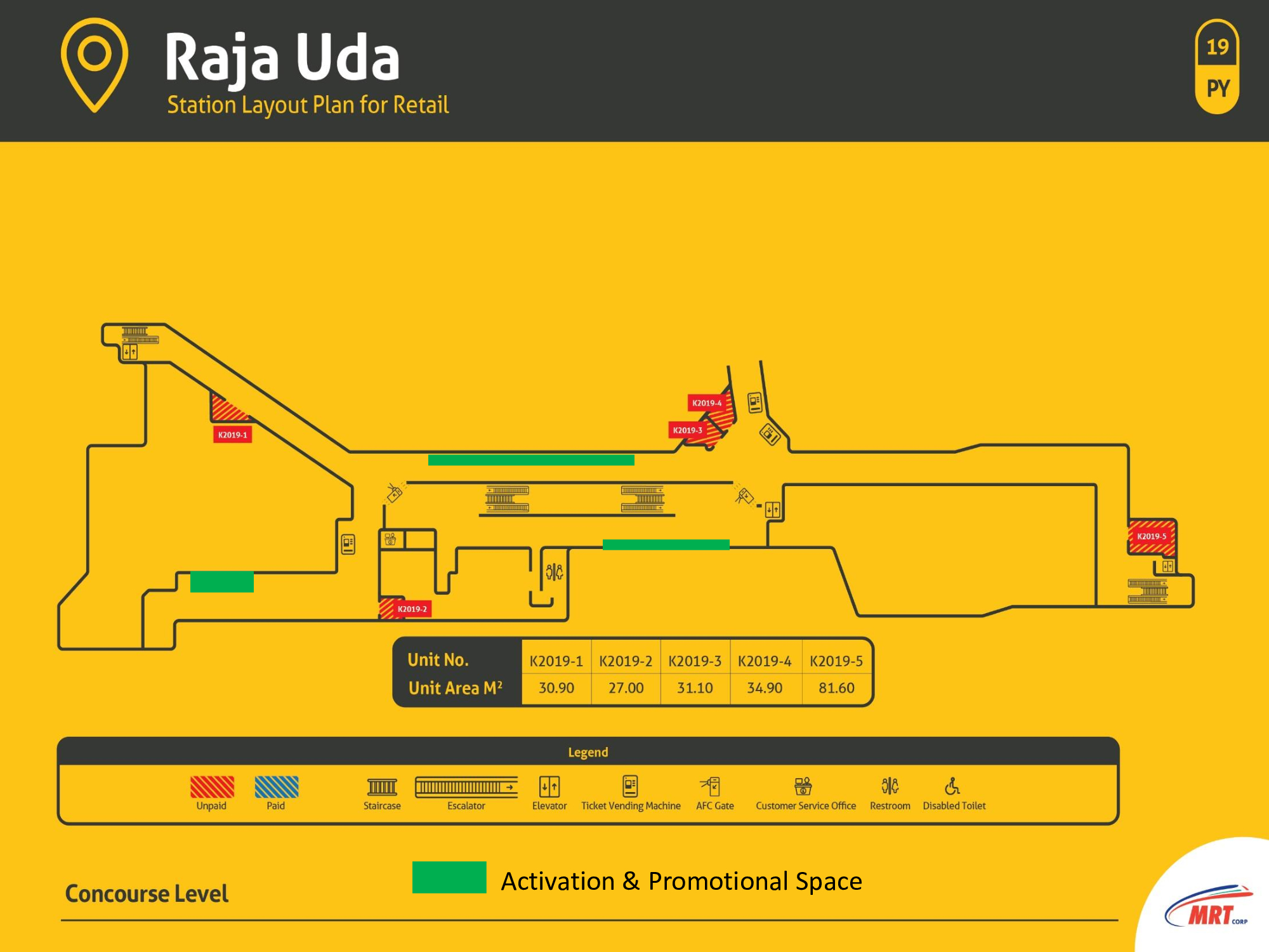 Raja Uda - MRT Corp