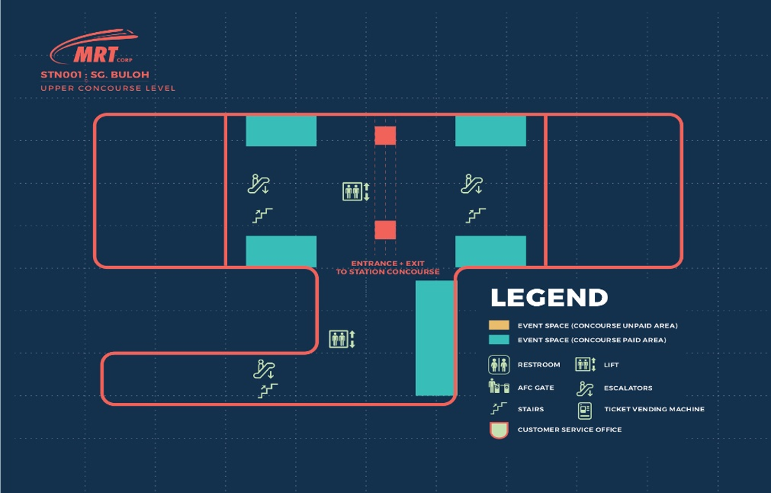 Sungai Buloh - MRT Corp