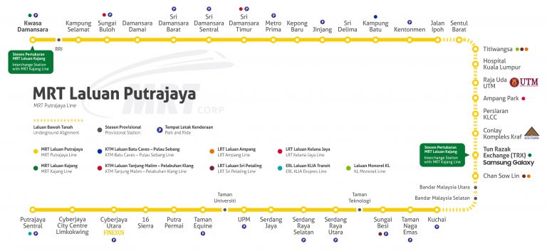 Putrajaya Line - MRT Corp