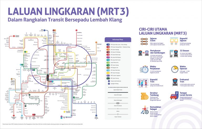 Circle Line MRT3 - MRT Corp